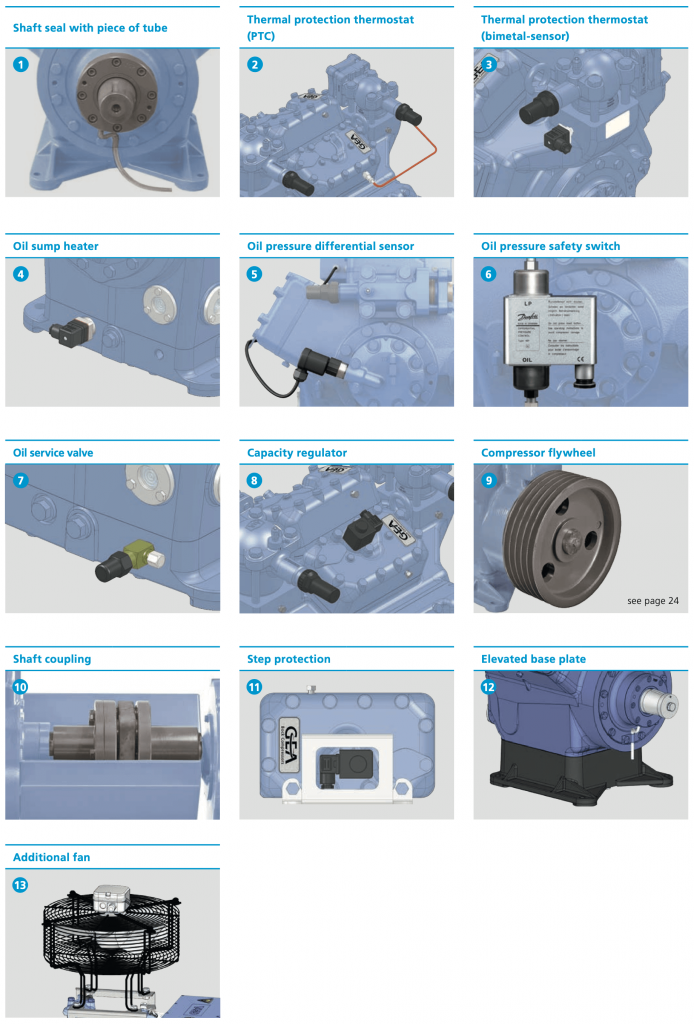 Bock Accessories & Electronic Controls - Southern Sales and Services
